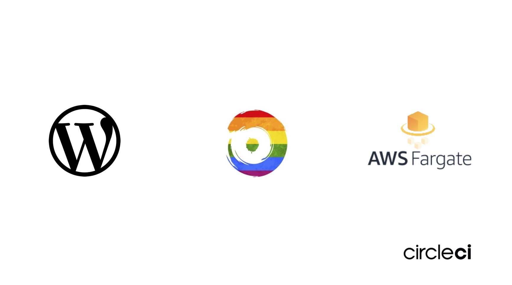 [CircleCI][AWS][WordPress]OrbsをつかってECR/ECS/Fargateにデプロイする » ADACHIN SERVER LABO